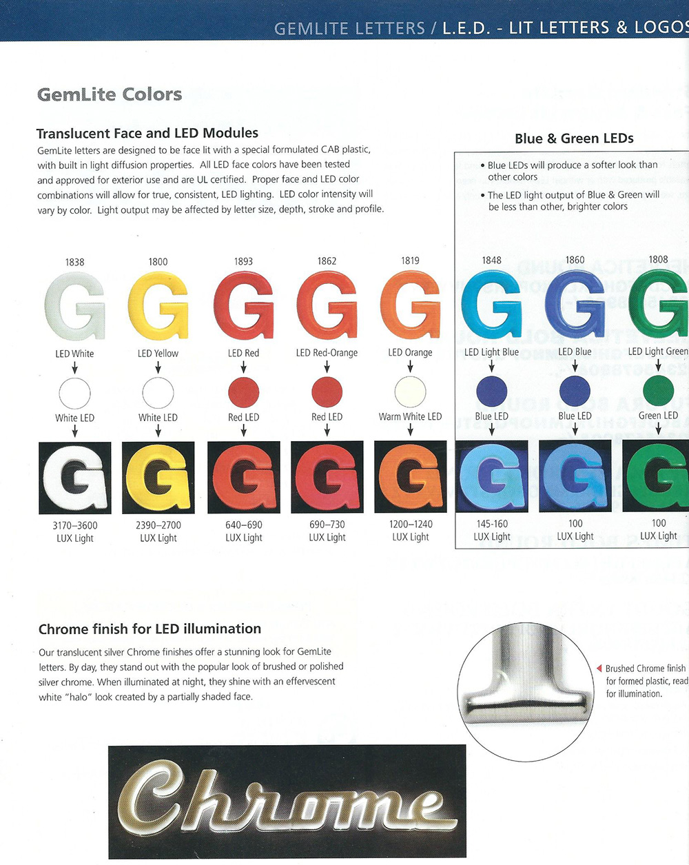 Illuminated Letters | Light Up Letters | Letter Lights - All Star Bronze