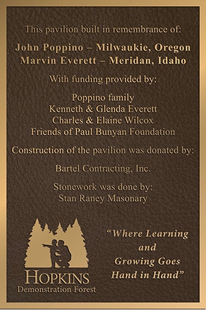 Bronze Plaques for Buildings or Dedications- All Star Bronze