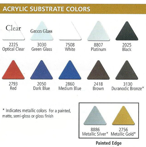 Laminated Letters | Laminated Numbers | Acrylic Letters - All Star Bronze