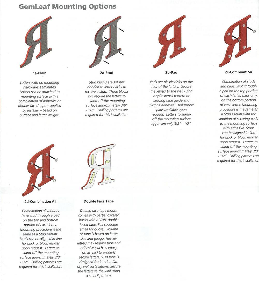 Laminated Letters | Laminated Numbers | Acrylic Letters - All Star Bronze