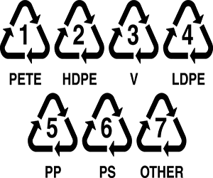 Plastic Letters | Plastic Numbers | Plastic Letters for Signs - All ...